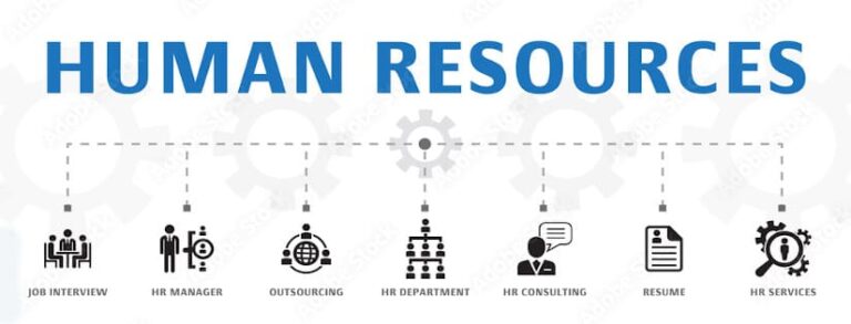 Apa Itu Human Resource Department - Infomation ruo-shumen Education